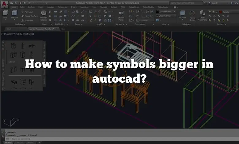 How to make symbols bigger in autocad? - CADdikt