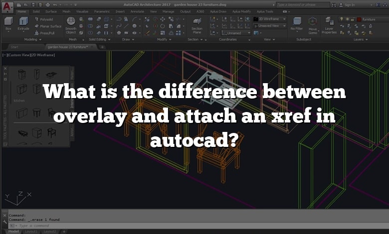 What is the difference between overlay and attach an xref in autocad? - CADdikt