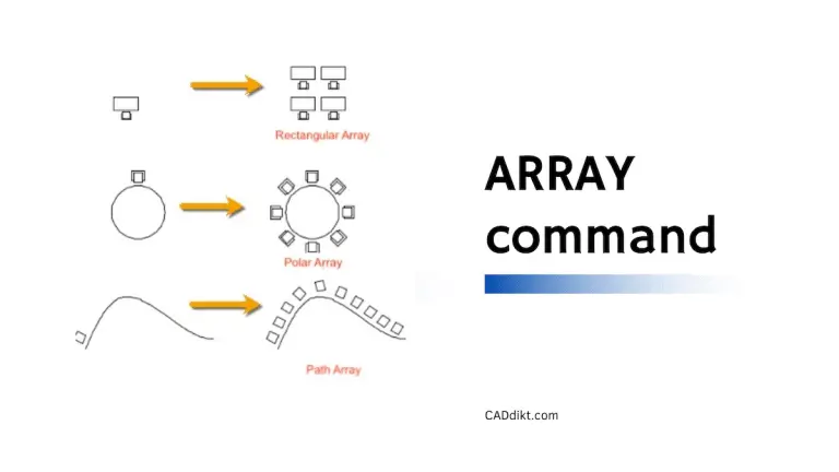 AutoCAD Commands - Comprehensive Guides for AutoCAD Users AutoCAD Commands - Comprehensive Guides for AutoCAD Users