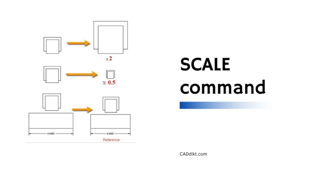 Setting Distance Between Two Objects In Autocad Caddikt 1213