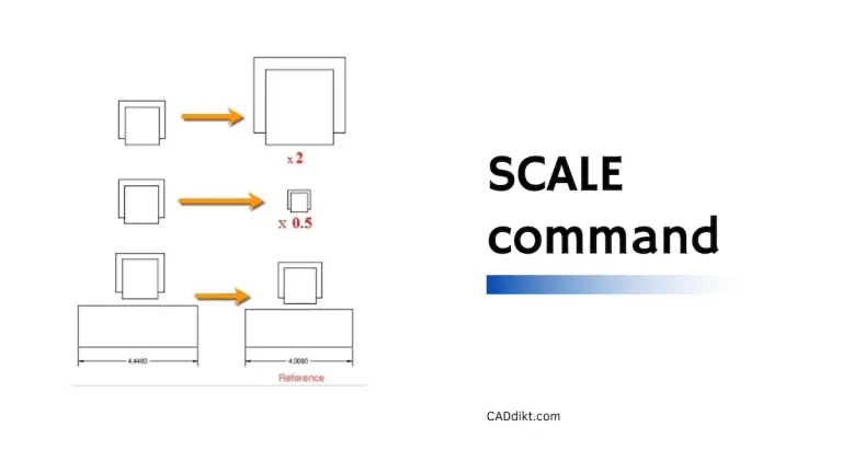 AutoCAD Commands - Comprehensive Guides for AutoCAD Users AutoCAD Commands - Comprehensive Guides for AutoCAD Users