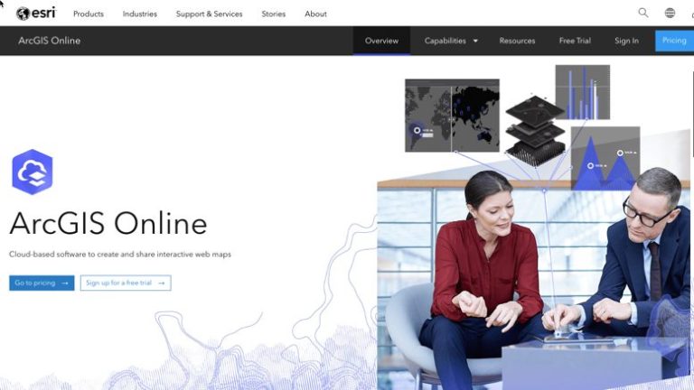 Best CAD Software for Civil Engineers : Comparative, FAQs and Ranking ...