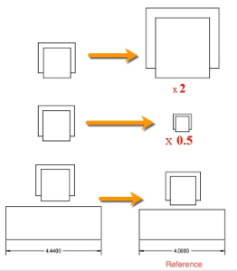 How to use TRIM command: Step by step